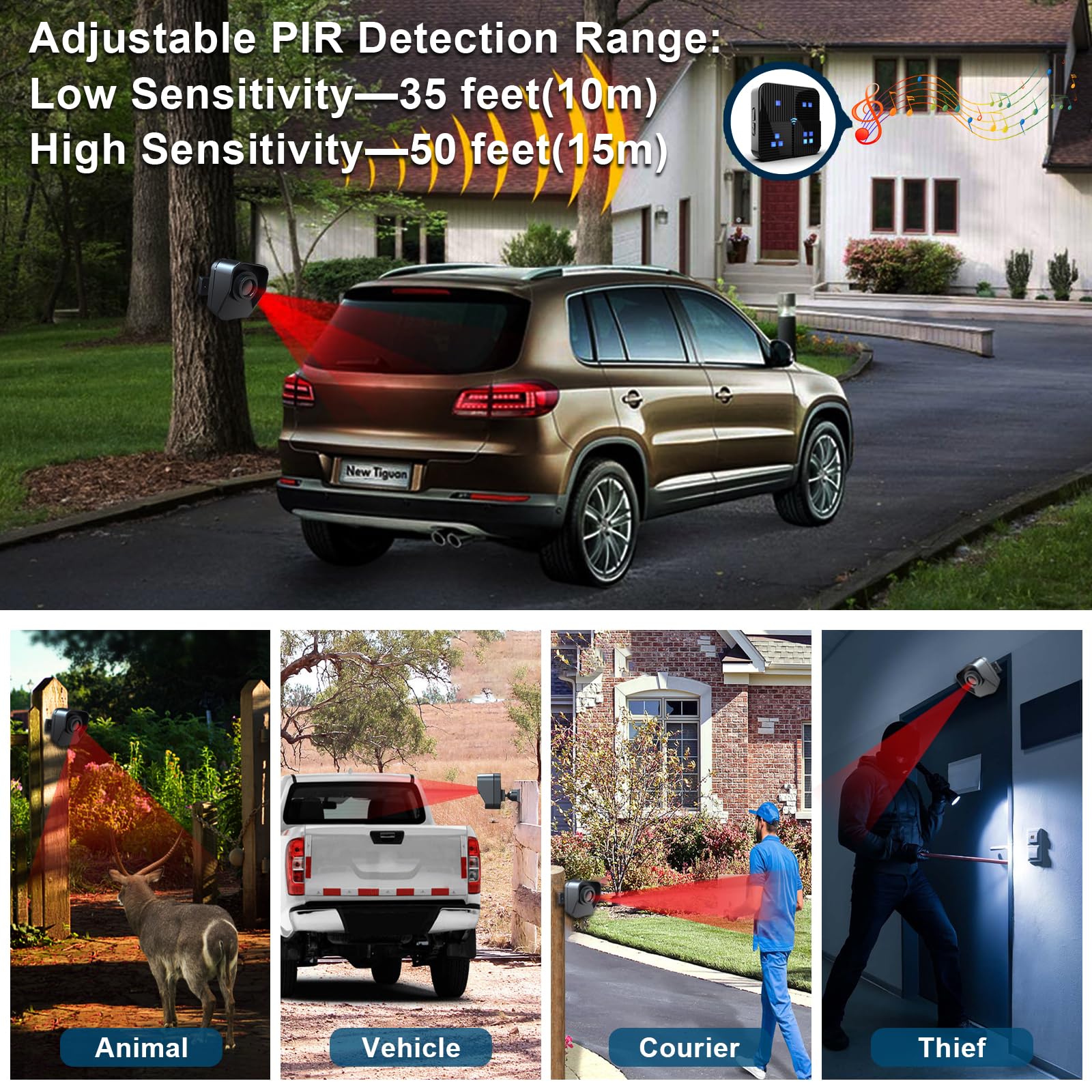 DallTou Wireless Driveway Alarm: Long-Range Security Alert System for ...