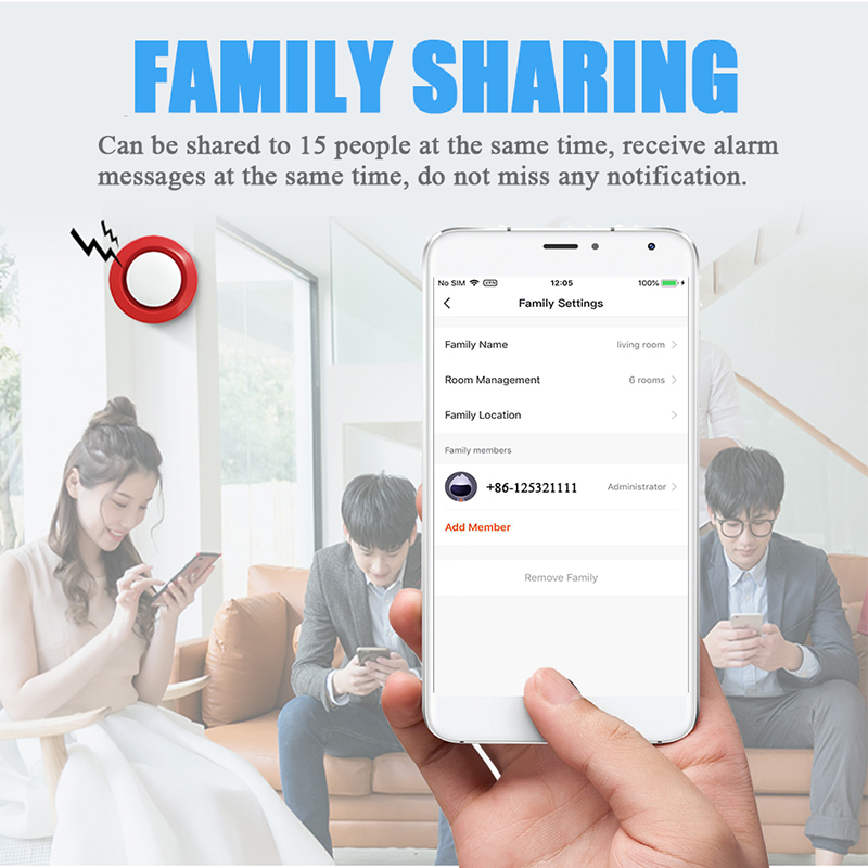 Smart Home Security System anti Intruder Alarm System Day and night ...